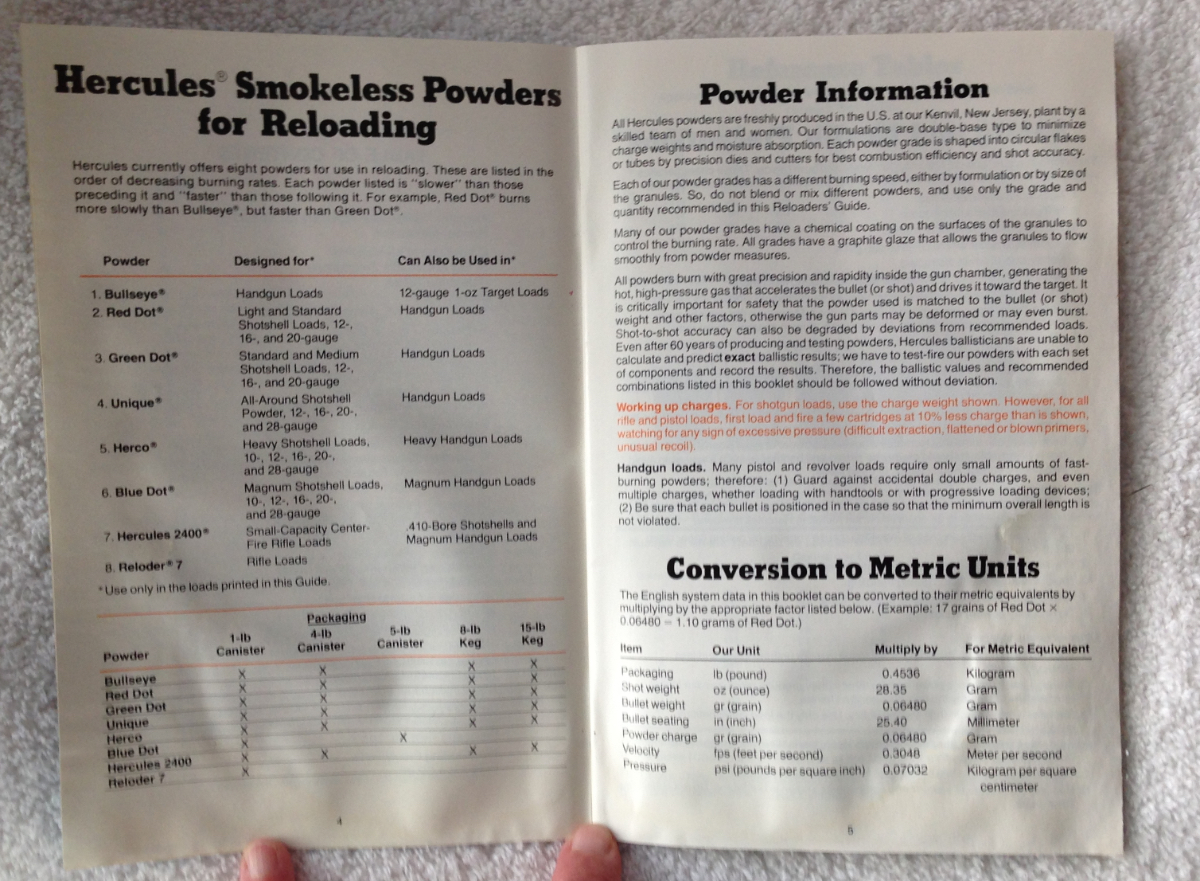 Reloaders` Guide For Hercules Smokeless Powders 1981 / 1208-1 For Sale ...