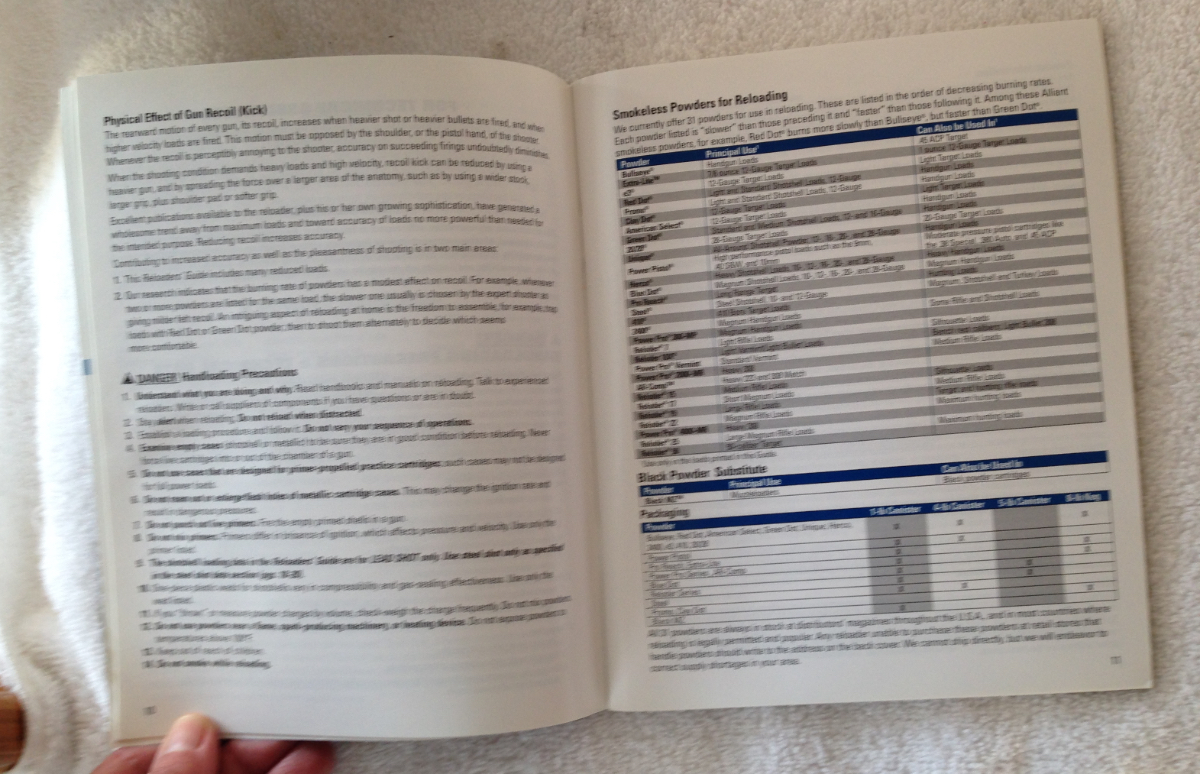 2012 Reloader`S Guide Alliant Powder 95 Pages Technically Superior By ...