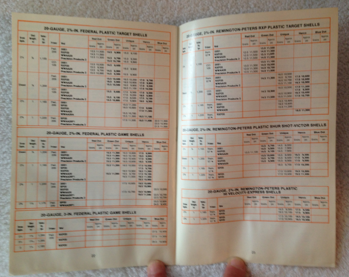 RELOADERS` GUIDE FOR HERCULES SMOKELESS POWDERS JANUARY 1978 / 0103-2 ...