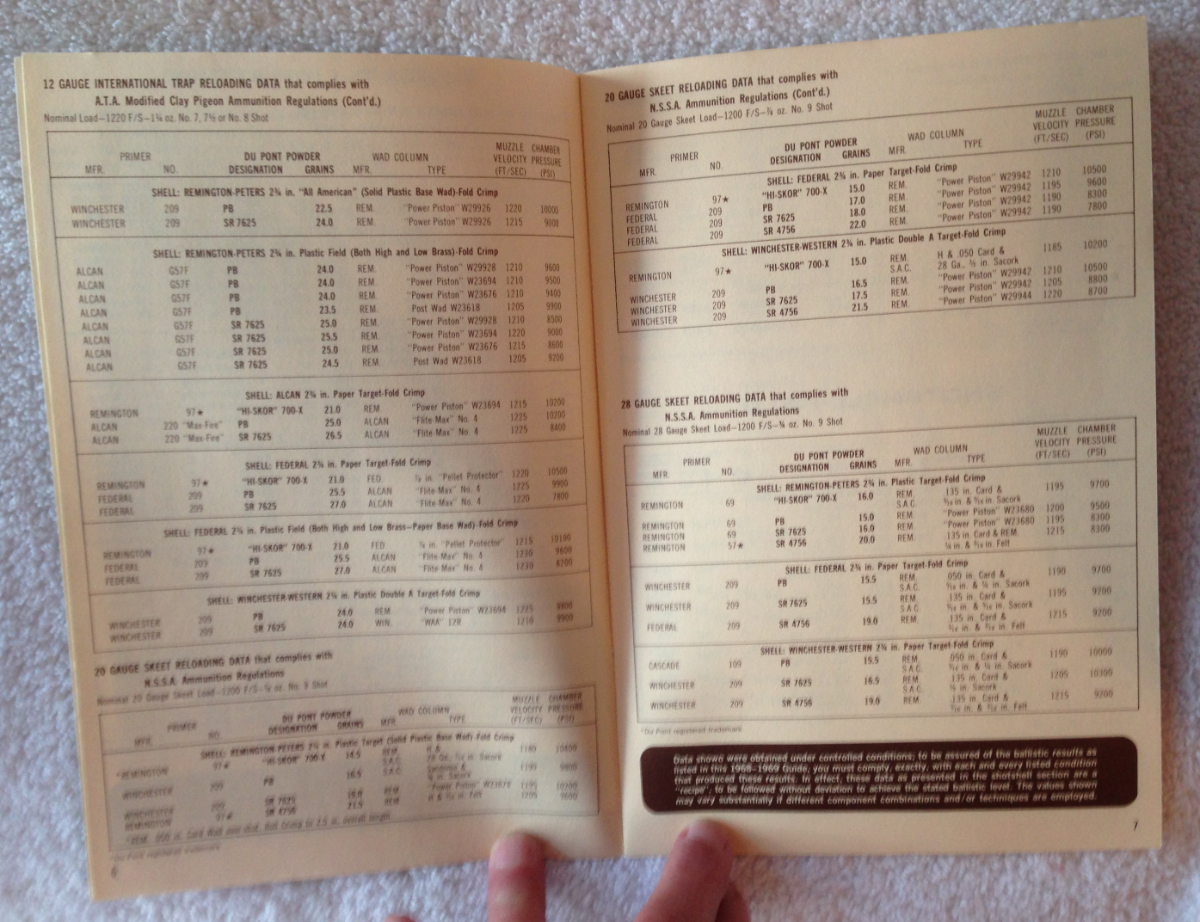 Dupont Handloader`S Guide To Powders For 1968-69 23 Pages Soft Cover ...