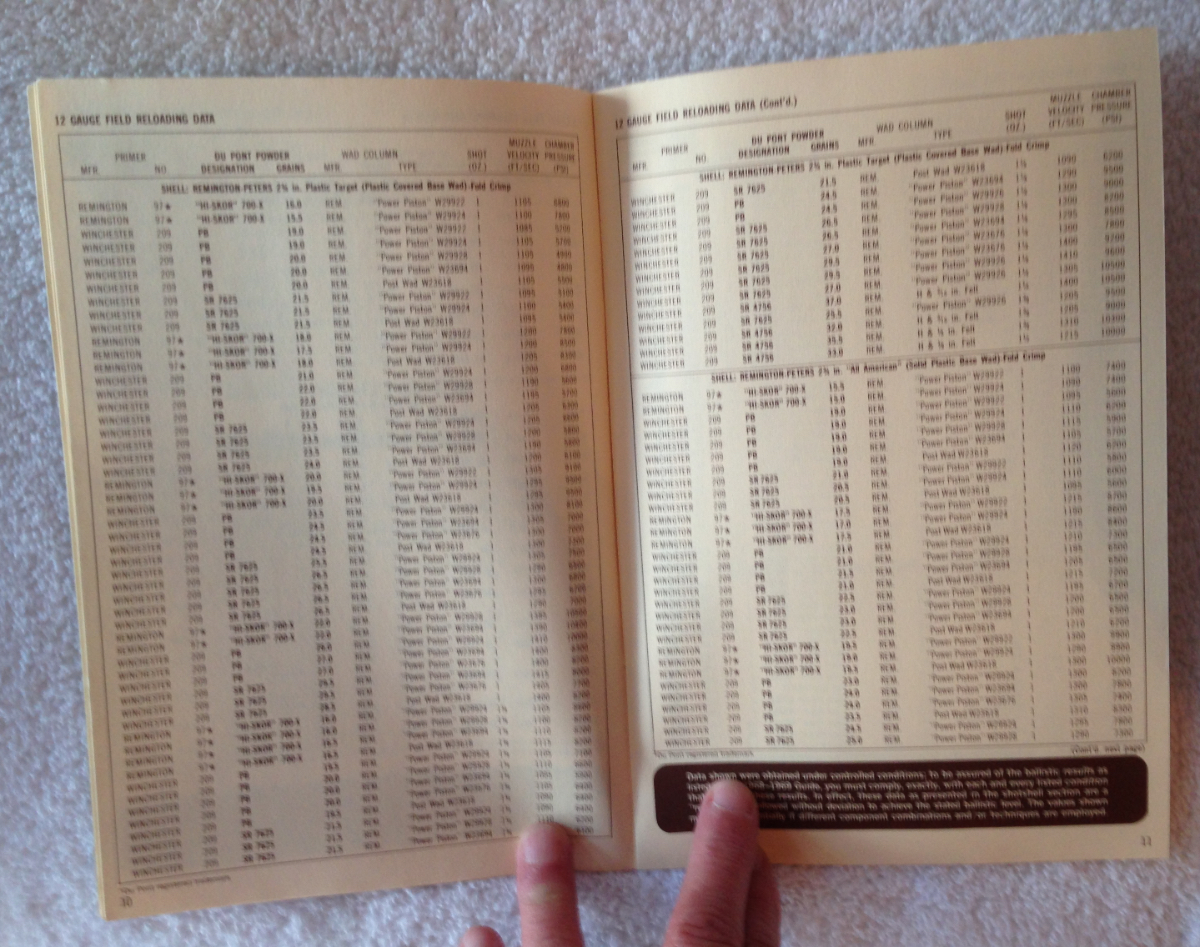 Dupont Handloader`S Guide To Powders For 1968-69 23 Pages Soft Cover ...