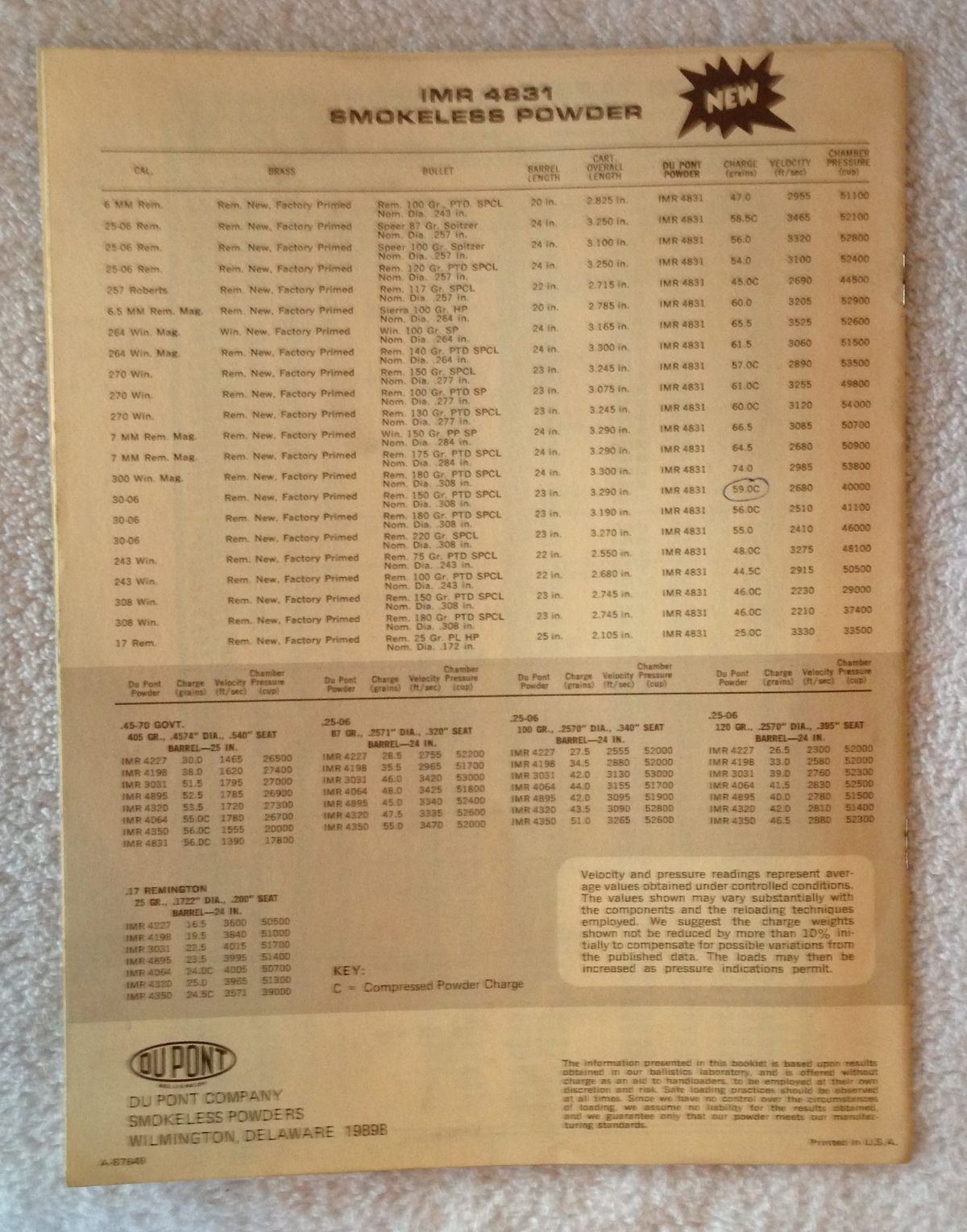 DUPONT NEW RELOADING DATA 12 GAUGE TARGET LOADS IMR 4831 RIFLE LOADS A ...