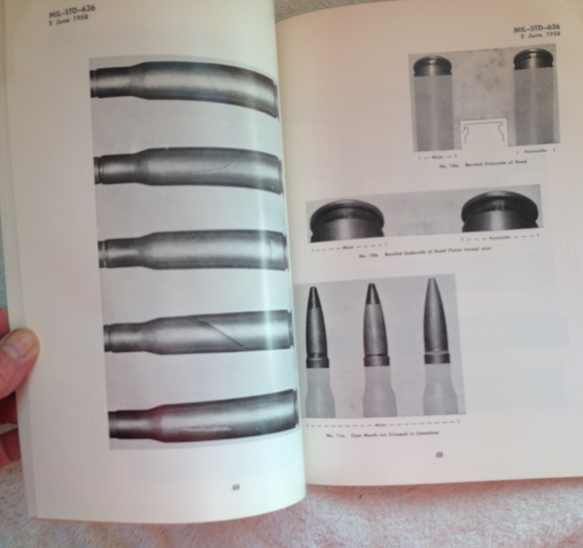 Military Standard Visual Inspection Standard For Small Arms Ammunition ...