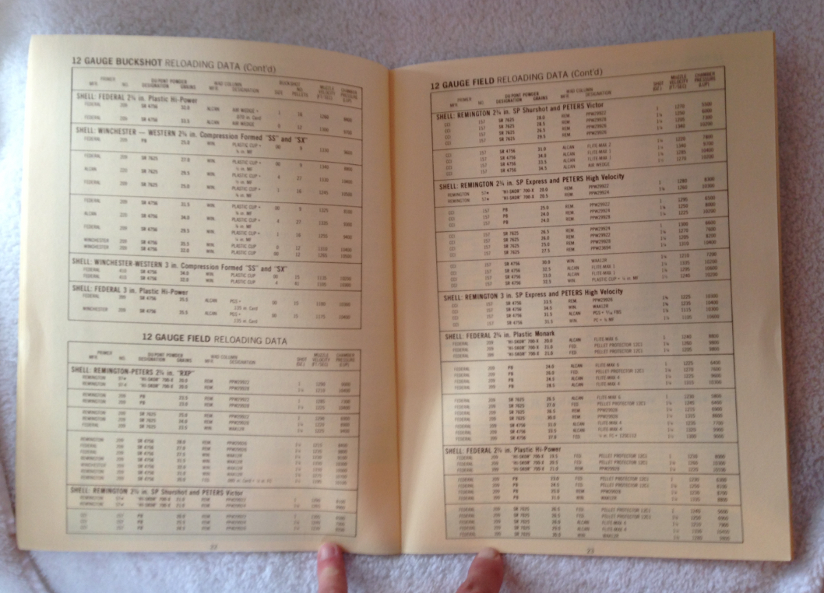 DuPONT HANDLOADER`S GUIDE FOR SMOKELESS POWDERS SHOTSHELL RIFLE HANDGUN ...