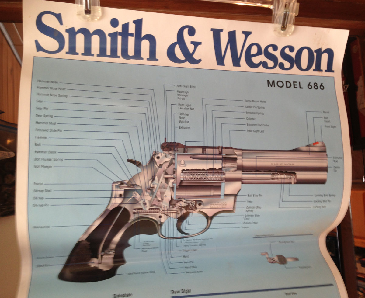 Smith & Wesson Model 686 L Frame Revolver Vintage Poster 24 X 18 ...