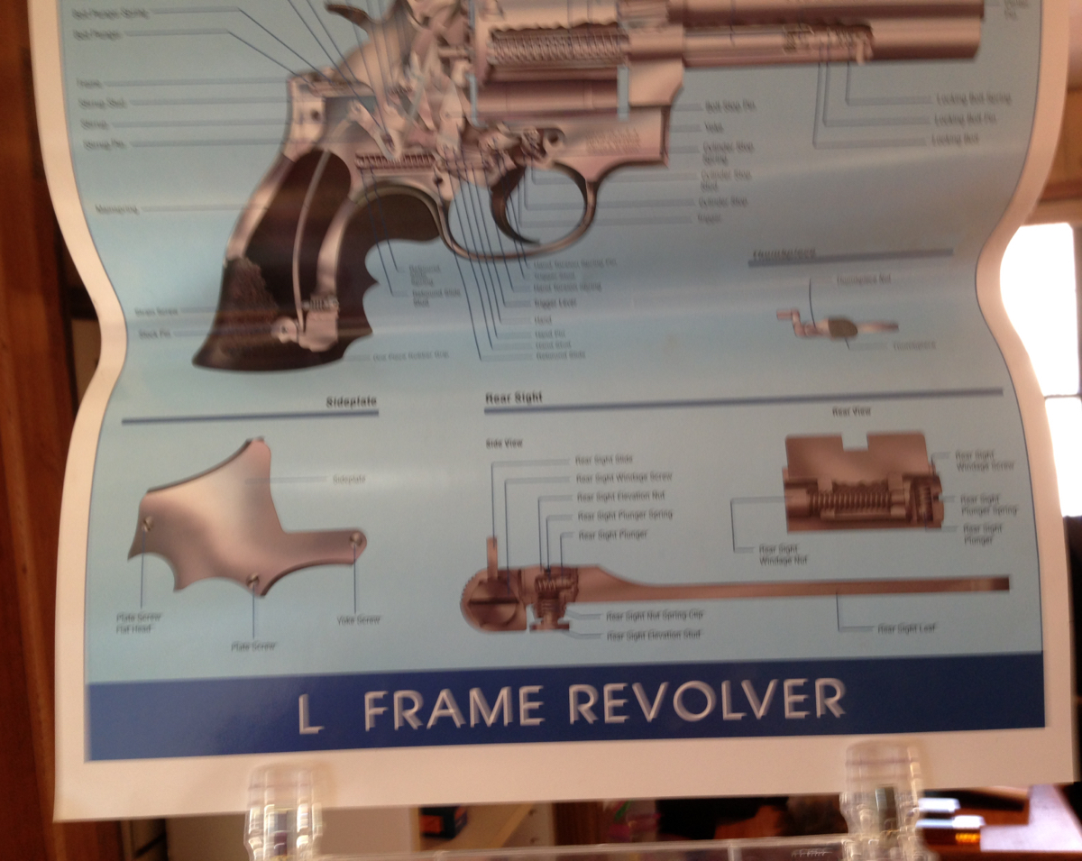 Smith & Wesson Model 686 L Frame Revolver Vintage Poster 24 X 18 ...