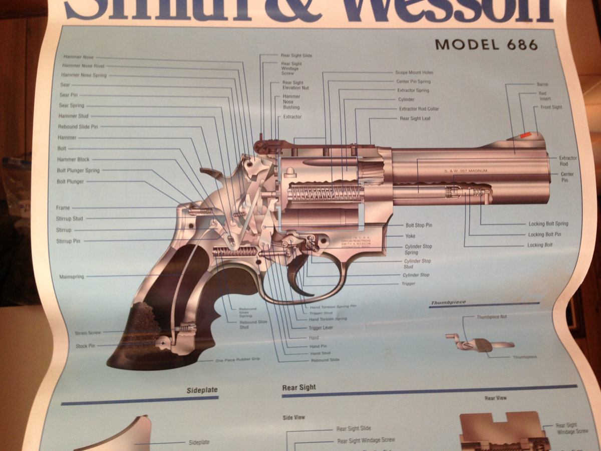 Smith & Wesson Model 686 L Frame Revolver Vintage Poster 24 X 18 ...