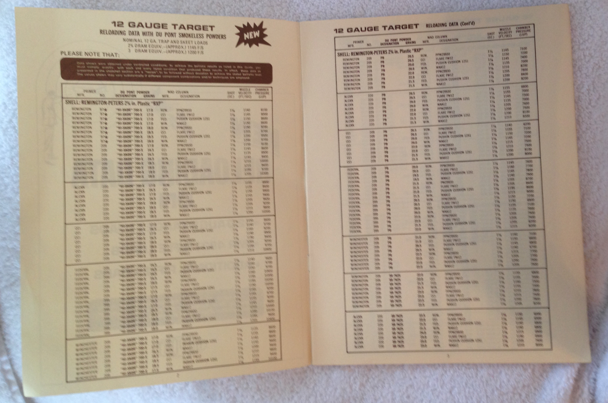 DUPONT NEW RELOADING DATA 12 GAUGE TARGET LOADS IMR 4831 RIFLE LOADS A ...