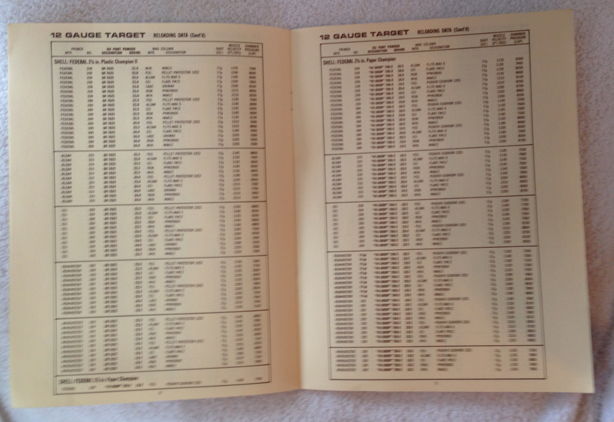 DUPONT NEW RELOADING DATA 12 GAUGE TARGET LOADS IMR 4831 RIFLE LOADS A ...