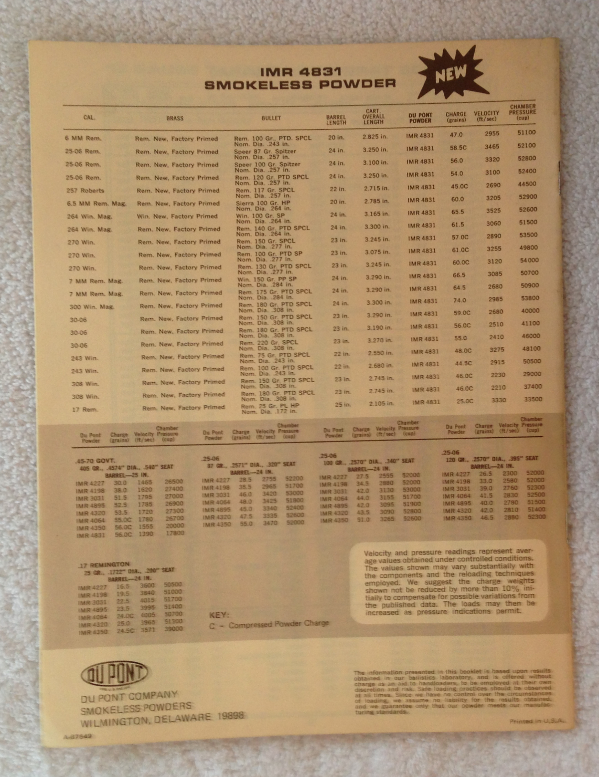 DUPONT NEW RELOADING DATA 12 GAUGE TARGET LOADS IMR 4831 RIFLE LOADS A ...