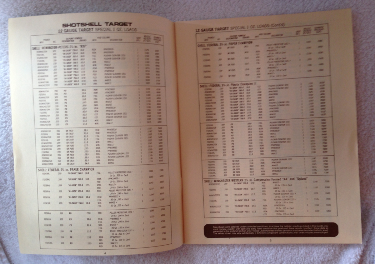 Dupont Handloader`S Guide For Smokeless Powders Shotshell Rifle Handgun ...