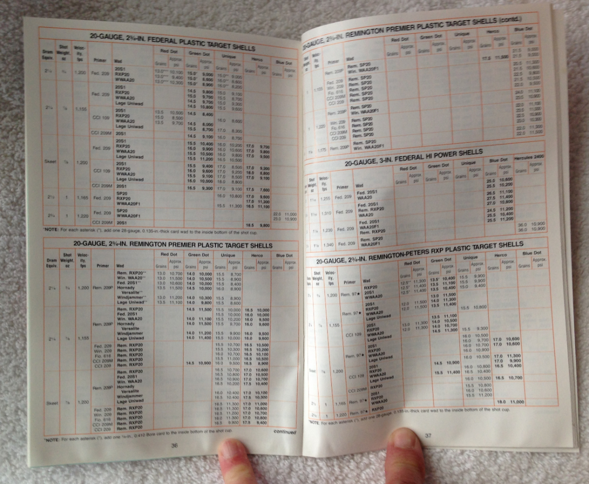 Reloaders` Guide For Hercules Smokeless Powders Book 1992 58 Pages ...