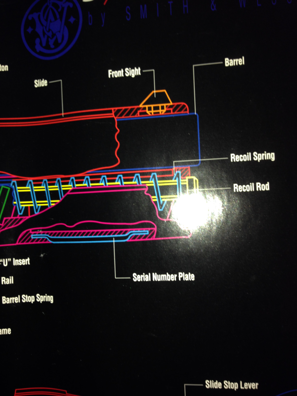 Smith & Wesson Sigma Series Vintage Poster 24 X 18 Exploded Expanded ...