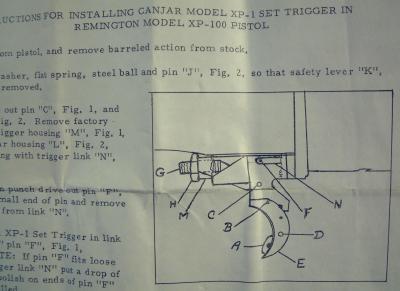 Canjar Set Trigger For Remington Xp-100 For Sale at GunAuction.com ...