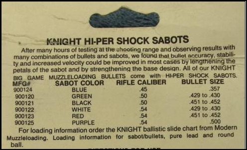 Knight Muzzleloading 54 Caliber Sabots For Sale at GunAuction.com - 7923918