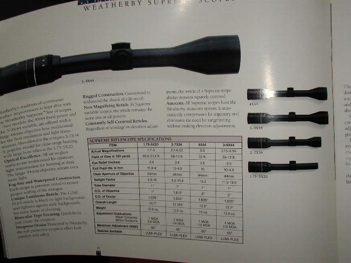 Weatherby Catalog - Vintage 8748010 - GunAuction.com