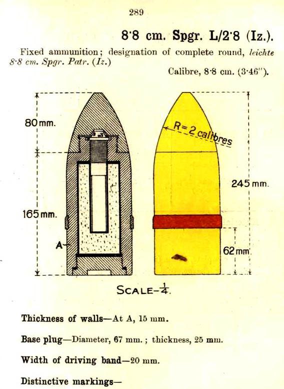 GERMAN AMMUNITION AND COLOR CODES WWI NEW 8479557 - GunAuction.com