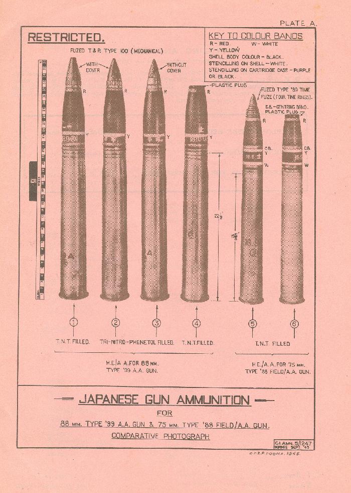JAPANESE AMMO INTELLIGENCE REPORTS 8736269 - GunAuction.com