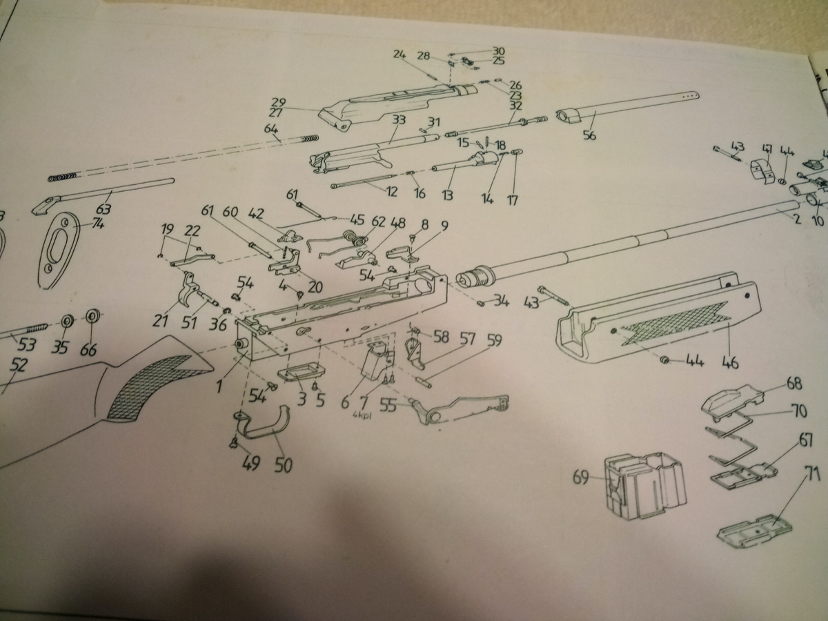 Valmet M88 Owners Manuel(HARD TO FIND) 17235350 - GunAuction.com